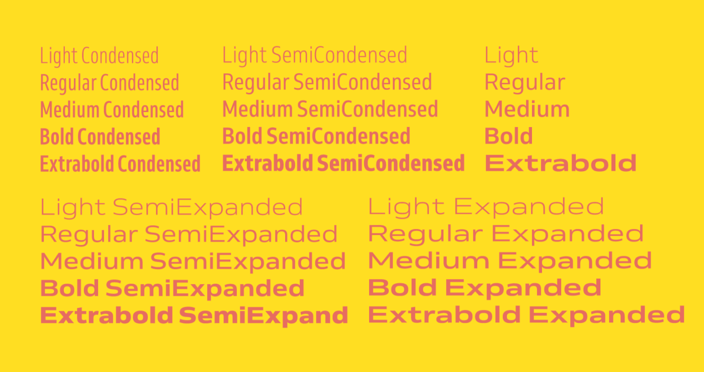 Implementing a variable font with fallback web fonts - Pimp my Type Implementing a variable font with fallback web fonts - Pimp my Type