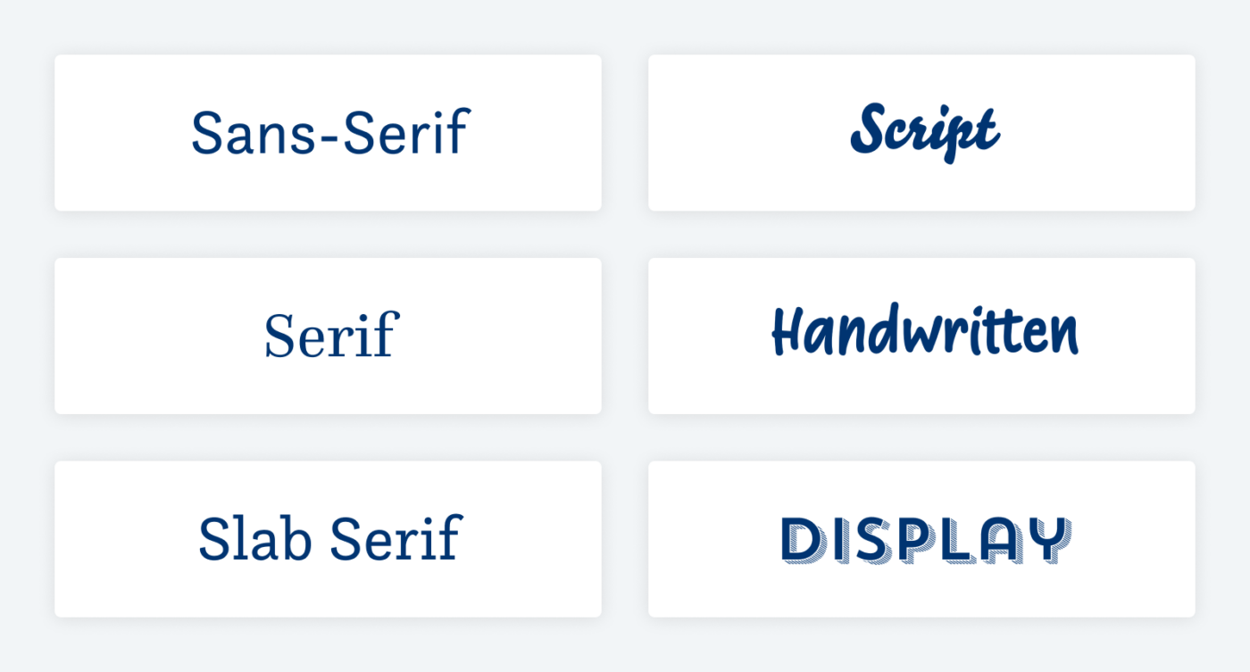 Font Follows Feeling – A brief type classification - Pimp my Type
