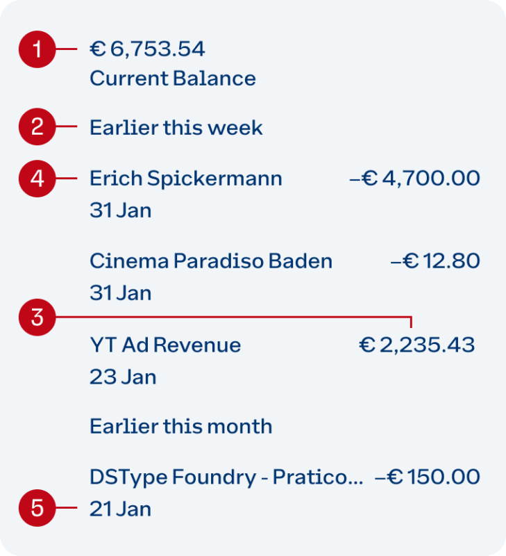 Typographic Hierarchy In Print Web And App Design Pimp My Type