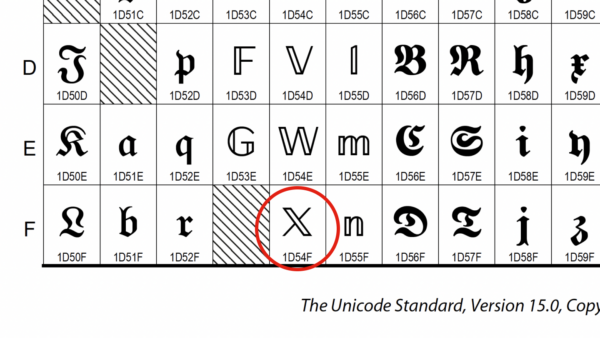 How new Twitter X logo fails - Pimp my Type