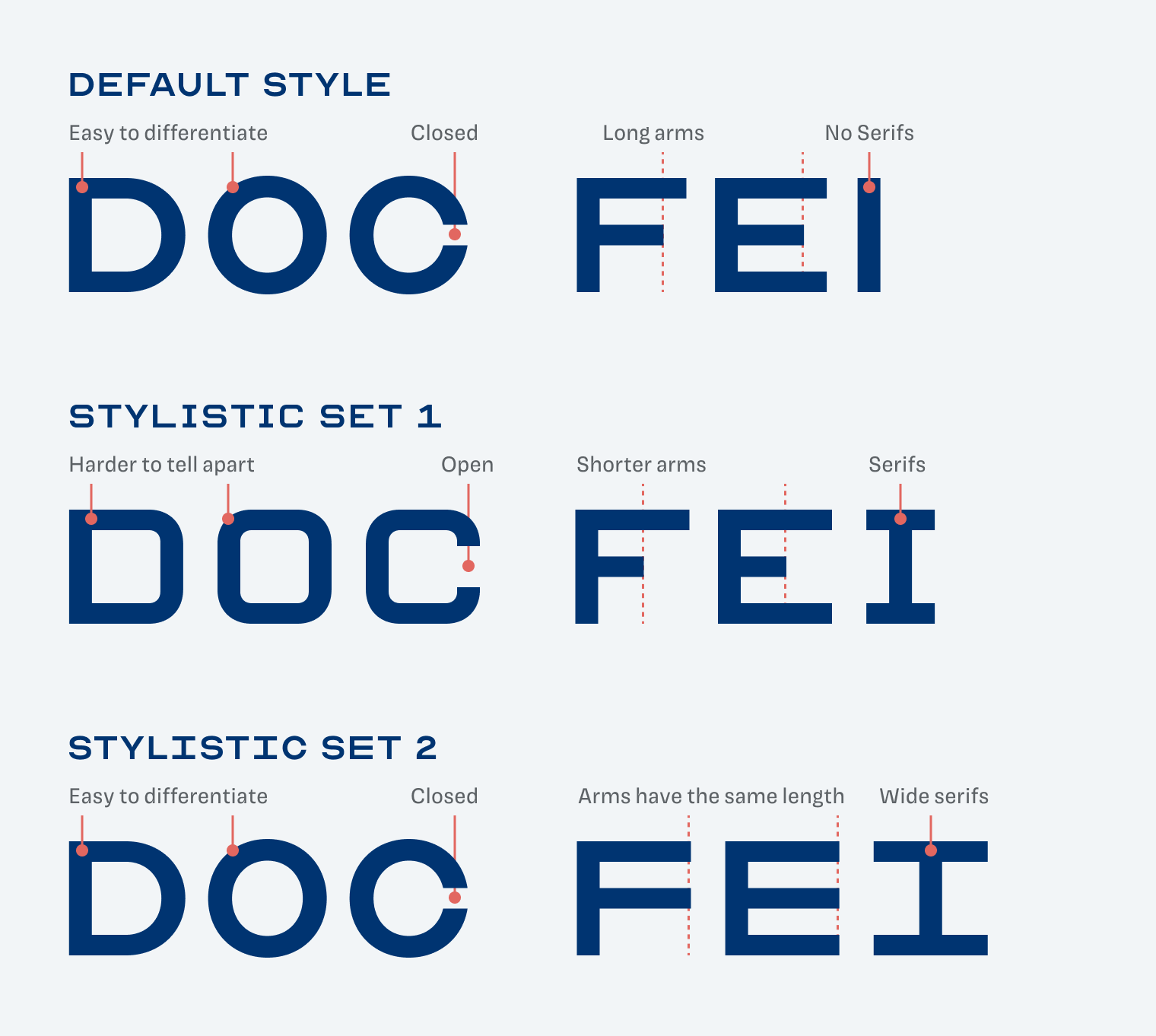 Optician Sans - Pimp my Type