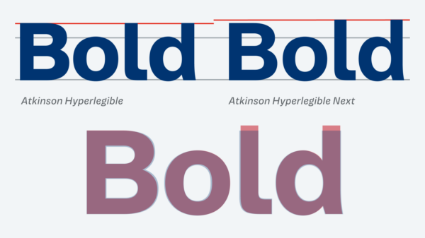 Atkinson Hyperlegible Next - Pimp my Type